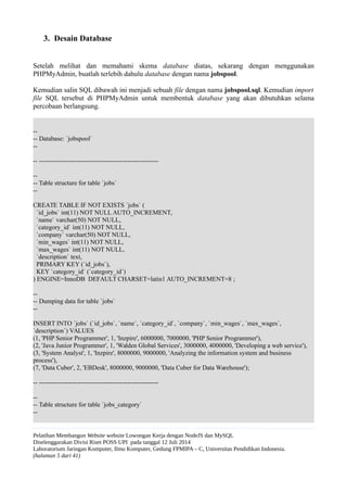 Membangun Website Lowongan Kerja Sederhana dengan NodeJS | PDF