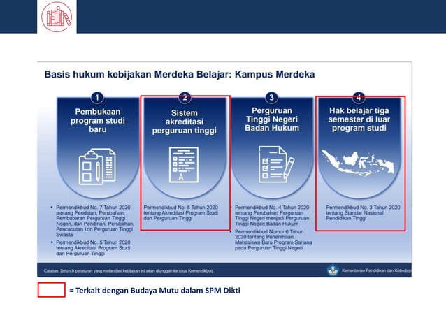 Membangun Budaya Mutu Kampus Merdeka.pdf