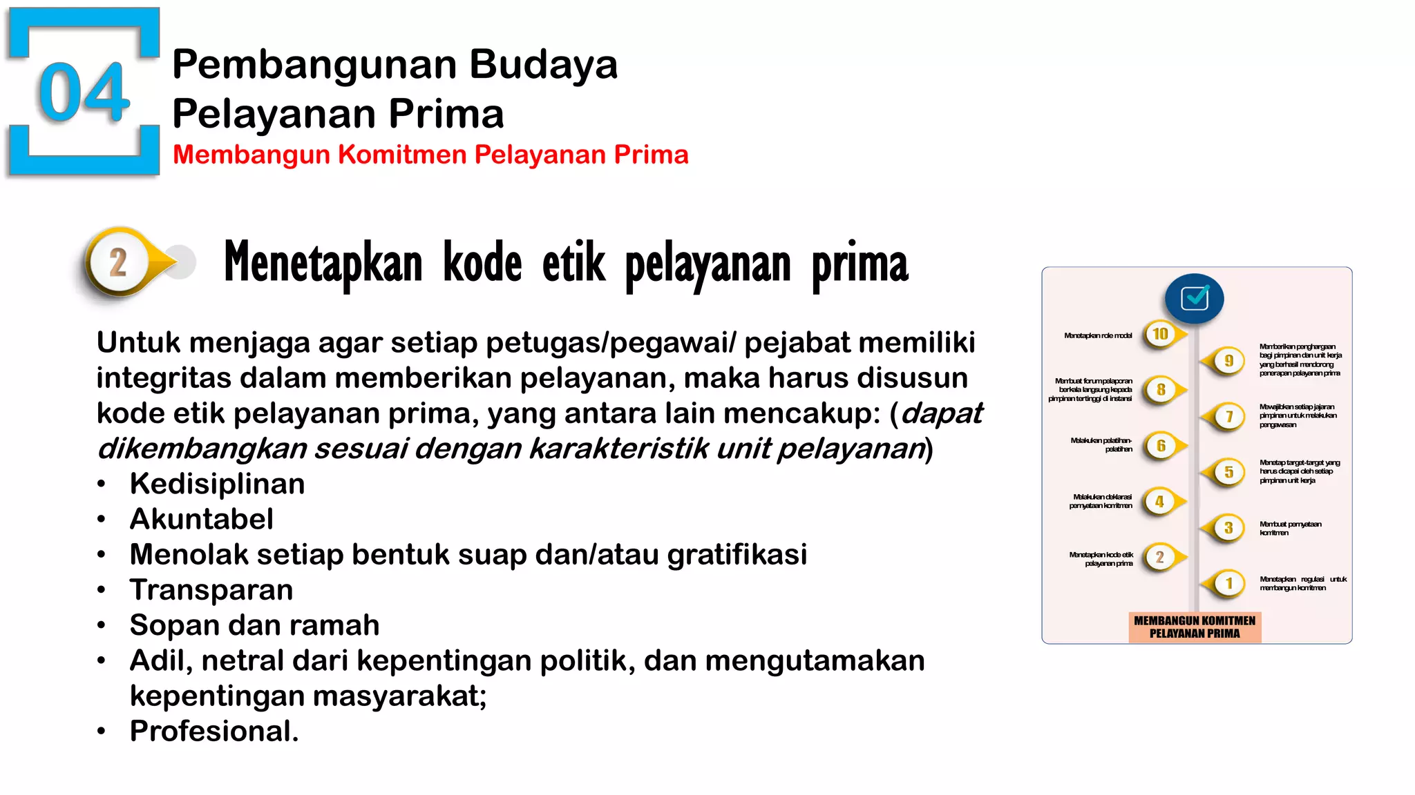 Membangun budaya pelayanan prima | PDF