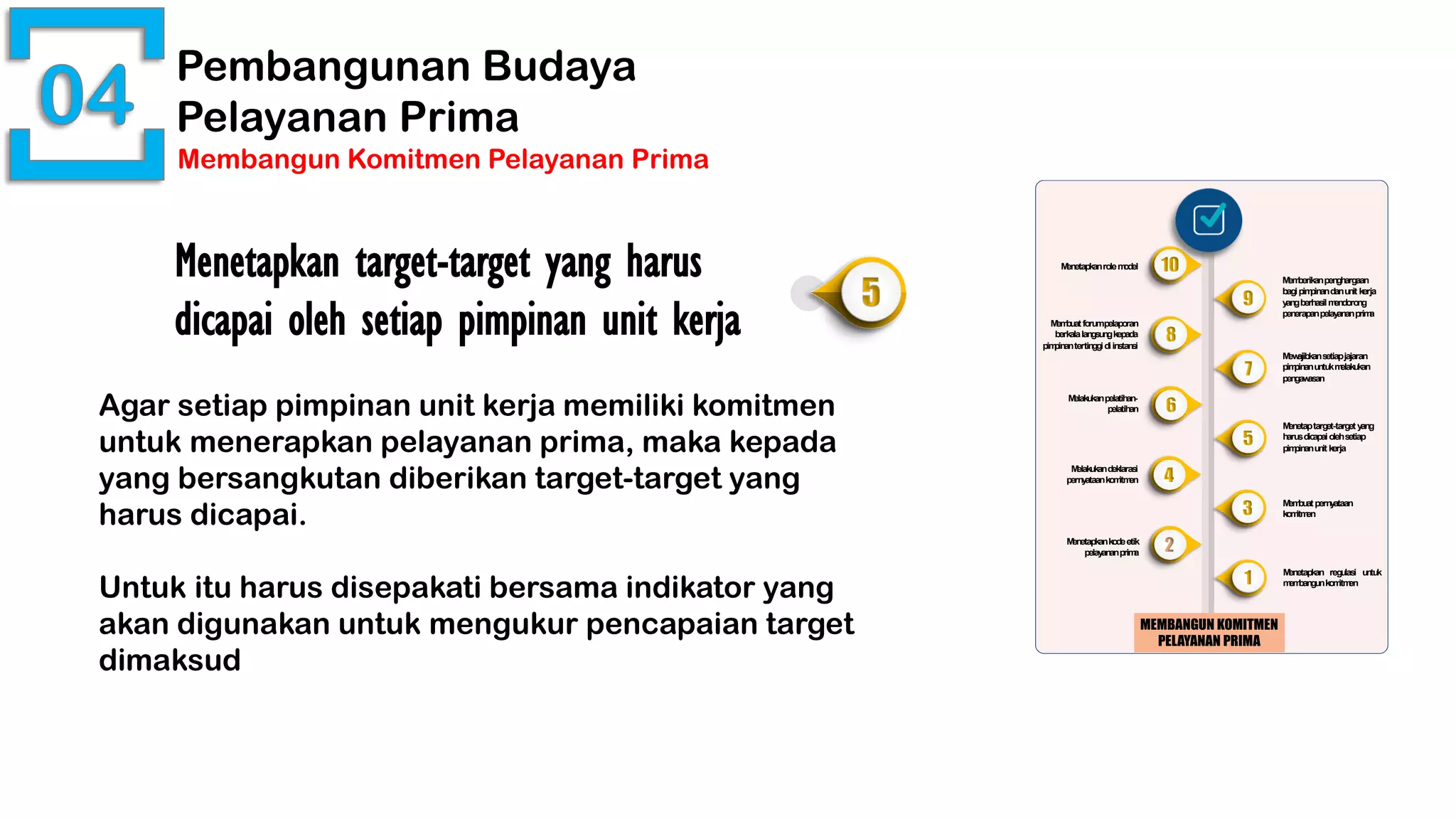 Membangun budaya pelayanan prima | PDF