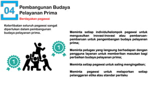 Membangun budaya pelayanan prima | PDF