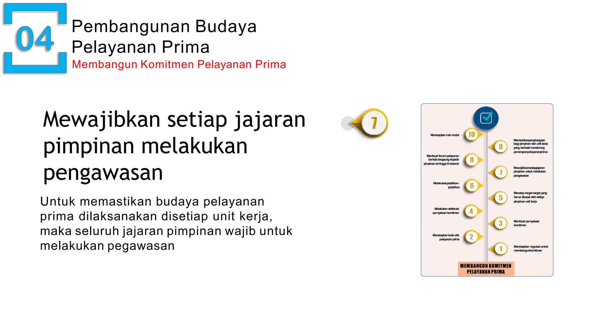 Membangun Budaya Pelayanan Prima di instansi | PPTX