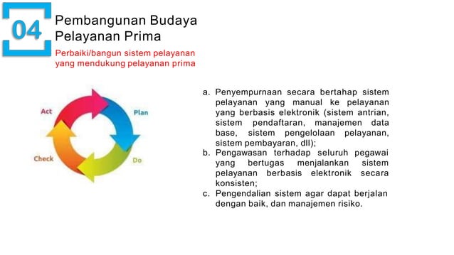 Membangun Budaya Pelayanan Prima di instansi | PPTX