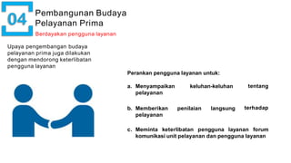 Membangun Budaya Pelayanan Prima di instansi | PPTX