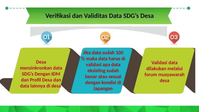 MEMBANGUN DESA DARI DATA SDGs DESA mandiri .pptx