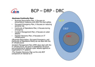 Membangun Data Recovery Center / Disaster Recovery Center | PDF