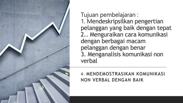 MEMBANGUN HUBUNGAN DENGAN PELANGGAN 1.pptx