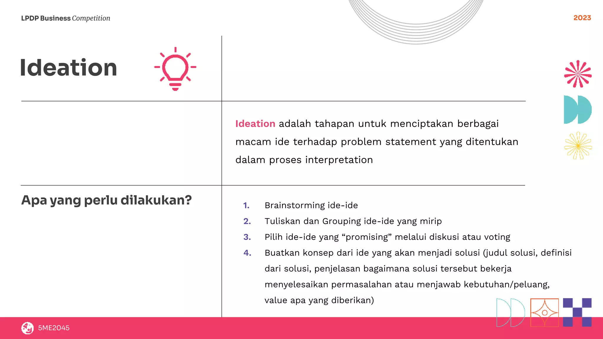 Membangun Ide Usaha Menggunakan Design Thinking.pptx