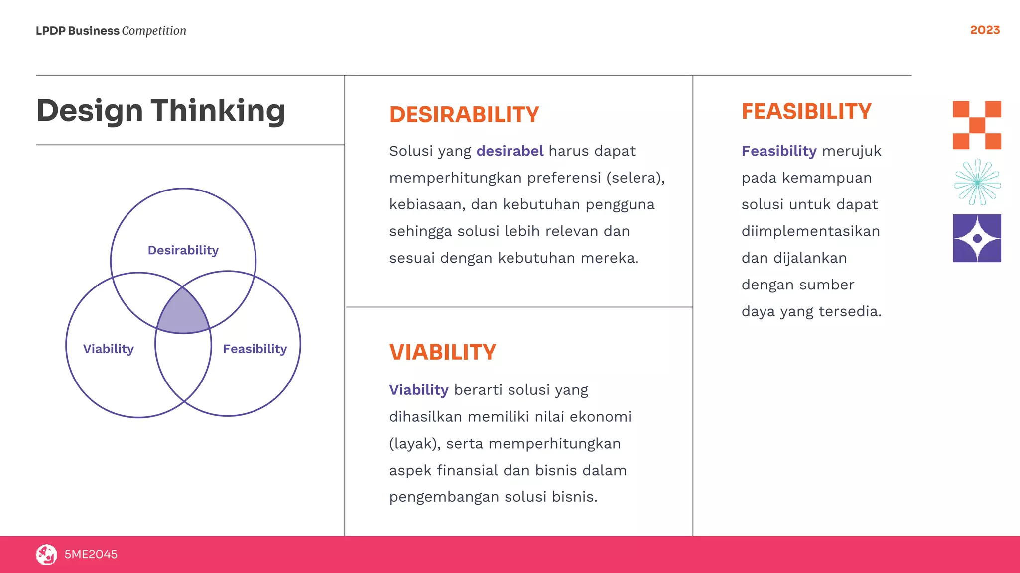 Membangun Ide Usaha Menggunakan Design Thinking.pptx
