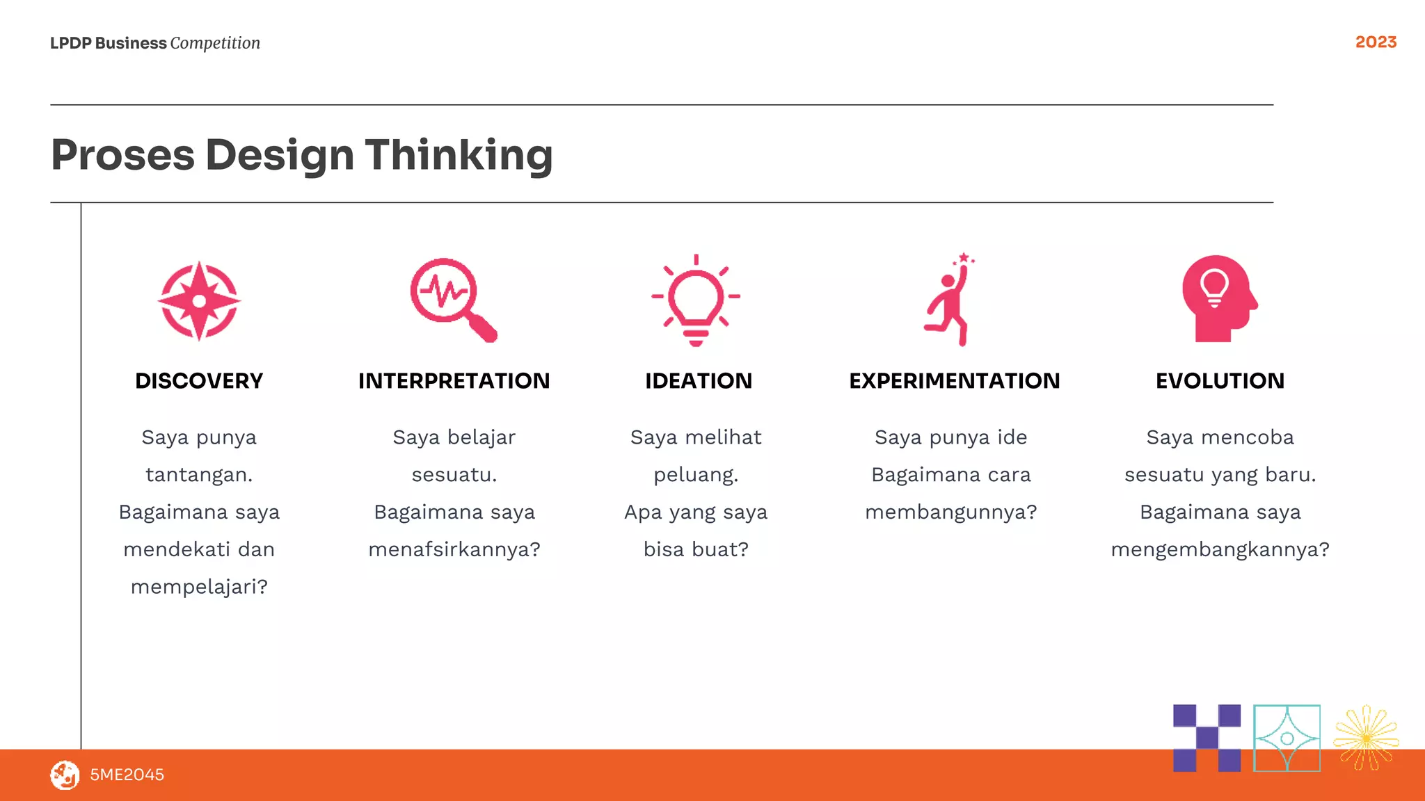 Membangun Ide Usaha Menggunakan Design Thinking.pptx