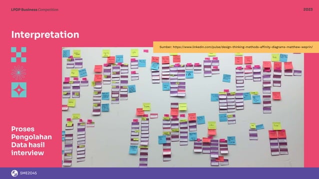 Membangun Ide Usaha Menggunakan Design Thinking.pptx