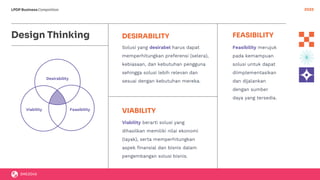 Membangun Ide Usaha Menggunakan Design Thinking.pptx
