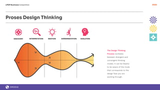 Membangun Ide Usaha Menggunakan Design Thinking.pptx