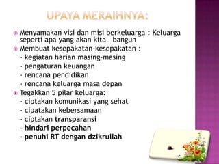 Membangun keluarga sakinah | PPTX