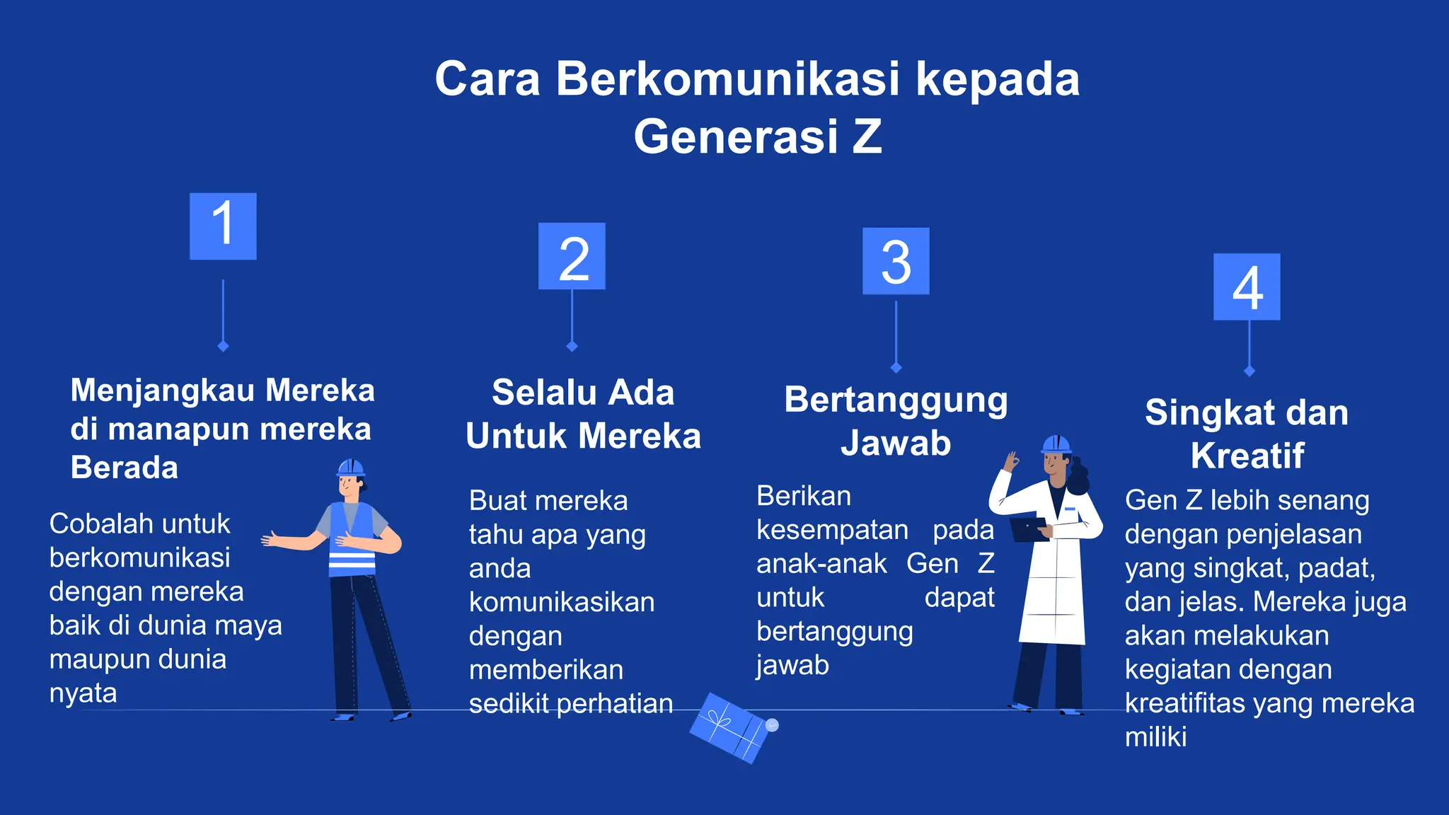 Membangun Komunikasi efektif dengan Gen Z, Dwi S.P.pptx