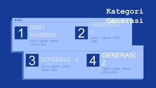 Membangun Komunikasi efektif dengan Gen Z, Dwi S.P.pptx