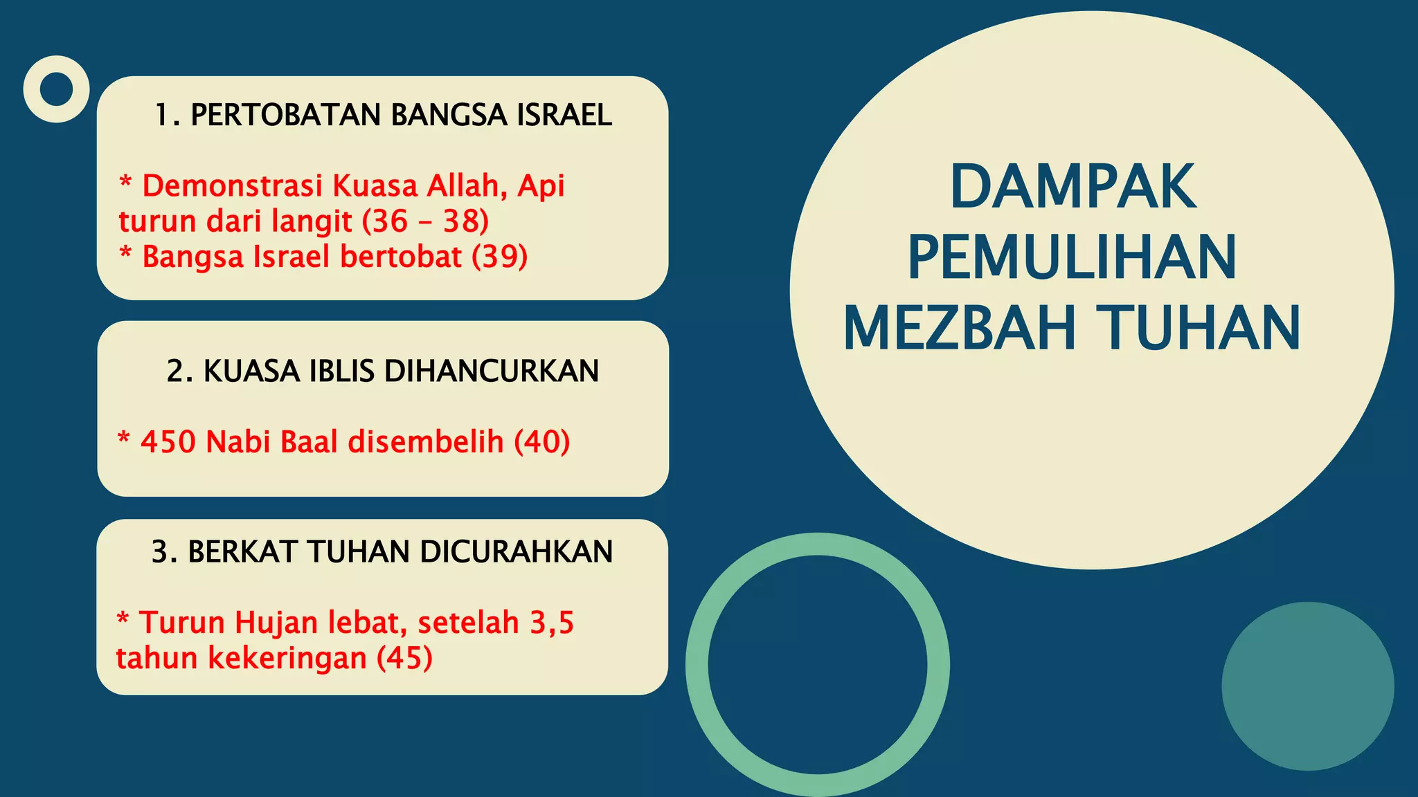 MEMBANGUN MEZBAH ELIA.pptx