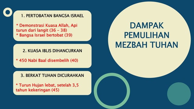 MEMBANGUN MEZBAH ELIA.pptx