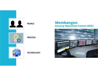 Membangun Security Operation Center | PDF