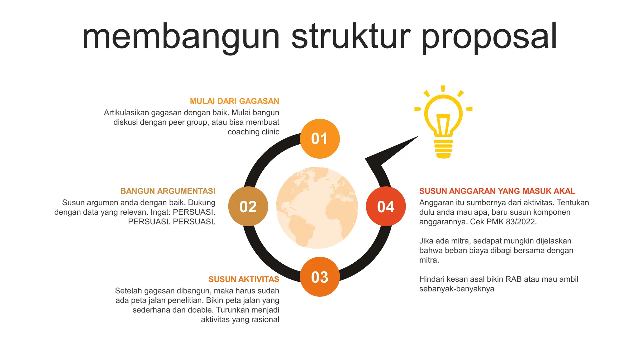 Membangun_struktur_proposal_yang_direkomendasikan[1].pdf