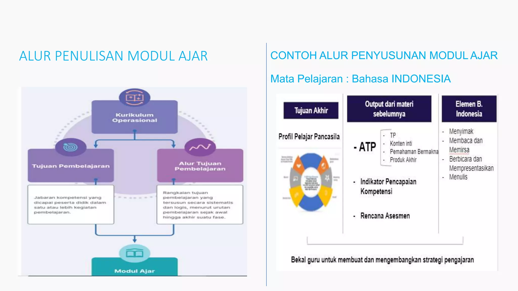 Membedah Modul Ajar di Kurikulum Merdeka.pptx