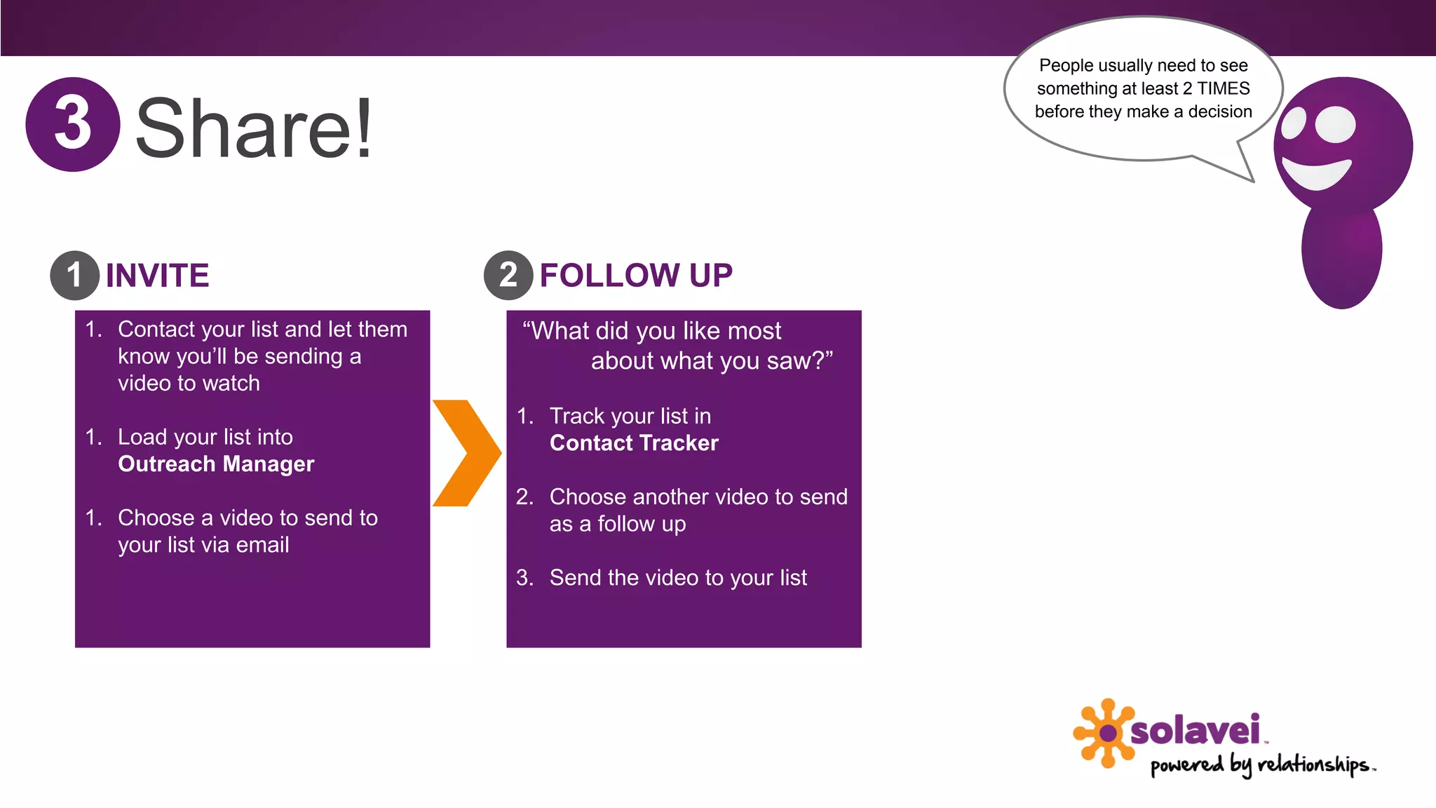 Member MAP - Massive Action Plan | PPTX