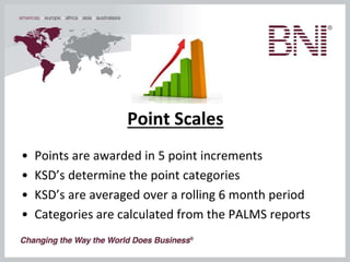 BNI Member and chapter traffic lights | PPTX