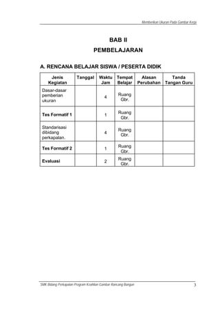 Memberikan ukuran pada_gambar_kerja | PDF
