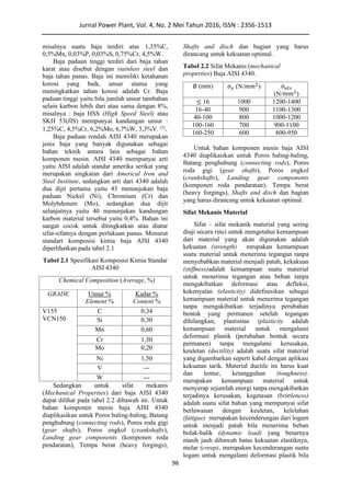 member,+Jurnal+Power+Plant+Vol+4.2-5+Halim.pdf
