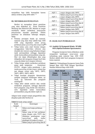 member,+Jurnal+Power+Plant+Vol+4.2-5+Halim.pdf