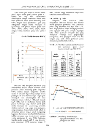 member,+Jurnal+Power+Plant+Vol+4.2-5+Halim.pdf