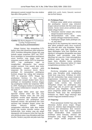 member,+Jurnal+Power+Plant+Vol+4.2-5+Halim.pdf