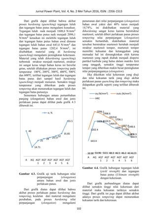 member,+Jurnal+Power+Plant+Vol+4.2-5+Halim.pdf