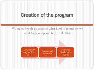 Members development program | PDF