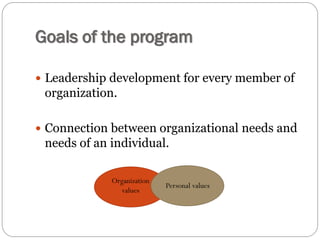 Members development program | PDF
