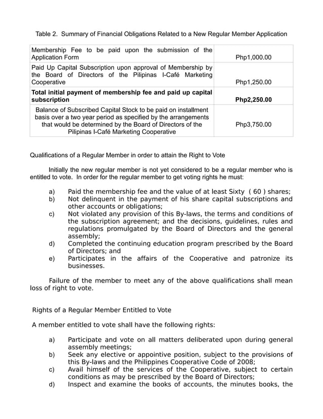 Pilipinas I-Cafe Marketing Cooperative Membership | PDF
