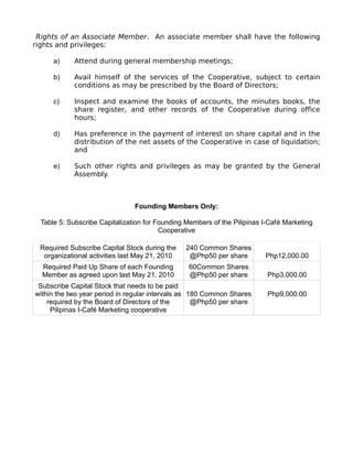 Pilipinas I-Cafe Marketing Cooperative Membership | PDF