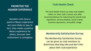 Membership - Expansion and Retention.pptx
