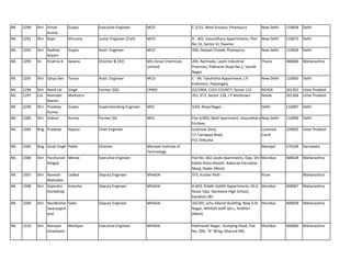 Membership-List_IBC 2025-26 presentation.pdf