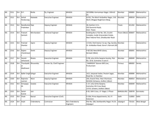 Membership-List_IBC 2025-26 presentation.pdf