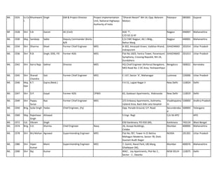 Membership-List_IBC 2025-26 presentation.pdf