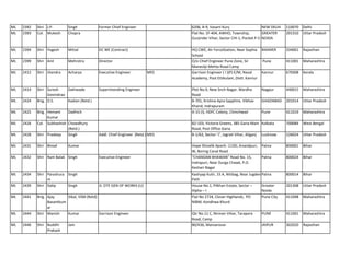 Membership-List_IBC 2025-26 presentation.pdf