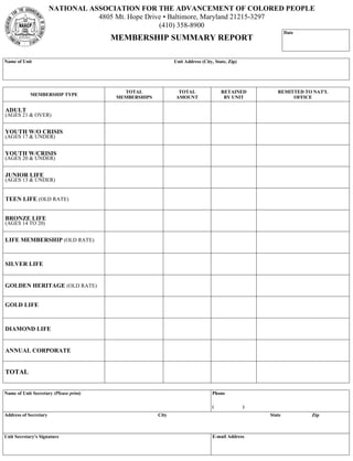Membership Report Form | PDF