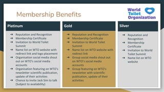 Membership deck revised 2020 | PPTX