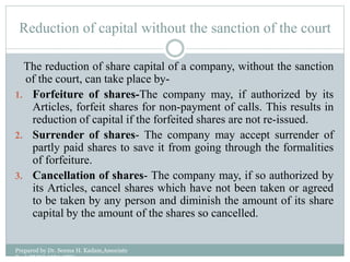 Membership in a company | PPTX