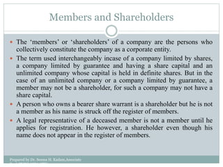Membership in a company | PPTX
