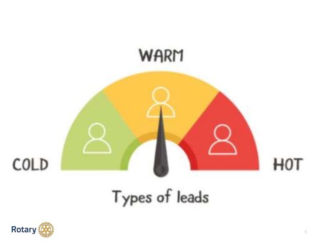 Hot, Warm and Cold Leads: Engaging Your Prospective Members