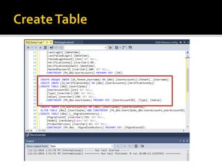 MembershipReboot & Thinktecture: The Paradigms in Authentication &Authorization FYP1 | PPT