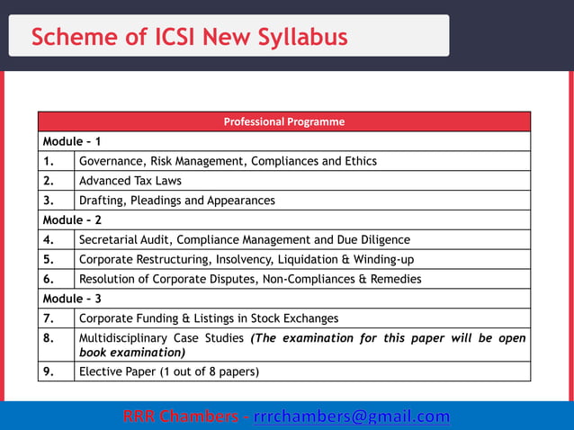 Cs members interaction meeting - PPT.pptx