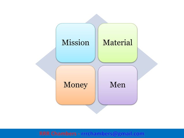Cs members interaction meeting - PPT.pptx